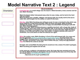 Narrative text (teks Naratif) Penjelasan.ppt
