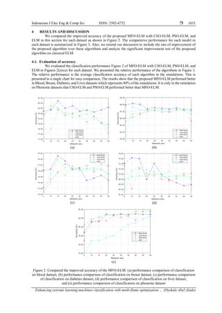 Enhancing extreme learning machines classification with moth flame ...