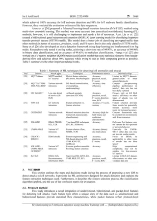 Revolutionizing internet of things intrusion detection using machine ...