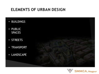 sgv bsggvvgggDGDFHBDFUrban-design-PPT-1.pptx