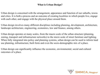 sgv bsggvvgggDGDFHBDFUrban-design-PPT-1.pptx