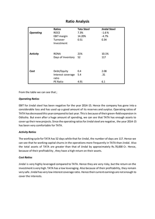 Ratio Analysis | PDF