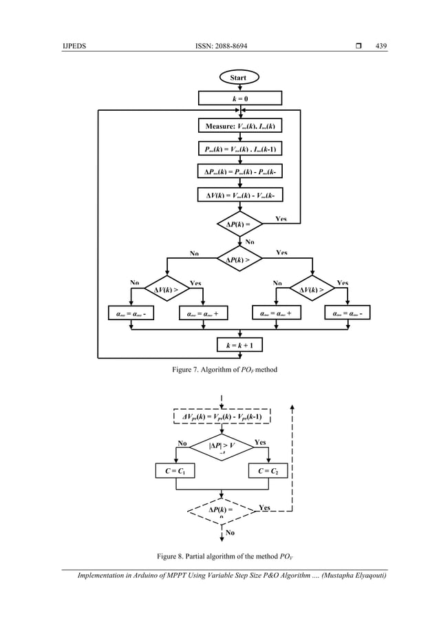 Implementation In Arduino Of Mppt Using Variable Step Size Pando 1786