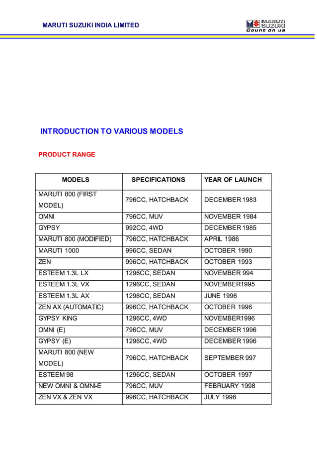 45312185 maruti-suzuki-project-report | DOC