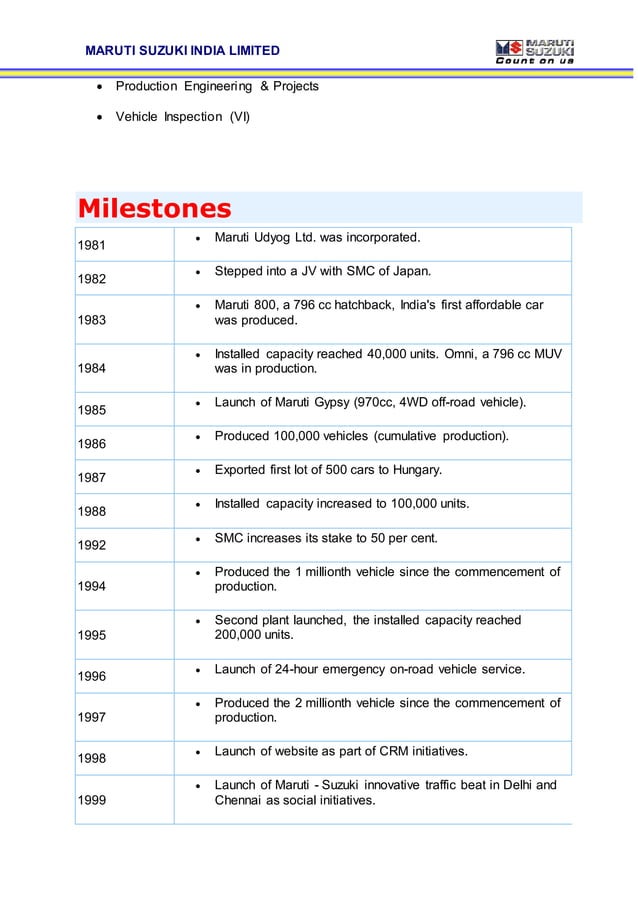 45312185 maruti-suzuki-project-report | DOC