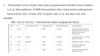 KIMIA SPEKTROSKOPI UJI SINYAL PROTON HNMR | PPTX