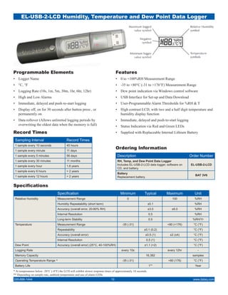 ★Data Logger Monitoring System★ | PDF