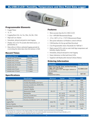 ★Data Logger Monitoring System★ | PDF