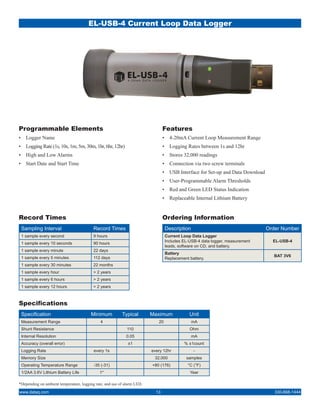 ★Data Logger Monitoring System★ | PDF