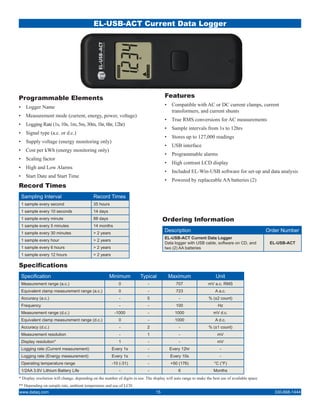 ★Data Logger Monitoring System★ | PDF