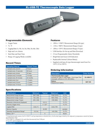 ★Data Logger Monitoring System★ | PDF