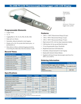 ★Data Logger Monitoring System★ | PDF