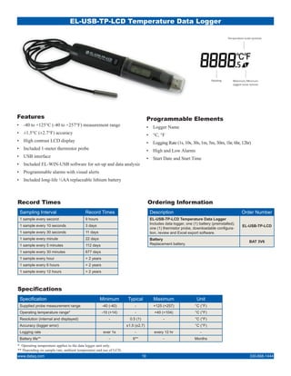 ★Data Logger Monitoring System★ | PDF