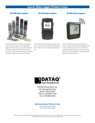 ★Data Logger Monitoring System★ | PDF