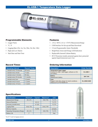 ★Data Logger Monitoring System★ | PDF