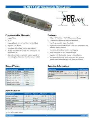 ★Data Logger Monitoring System★ | PDF