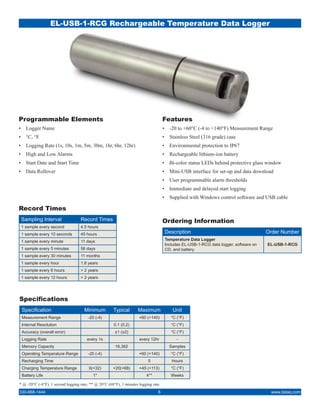 ★Data Logger Monitoring System★ | PDF
