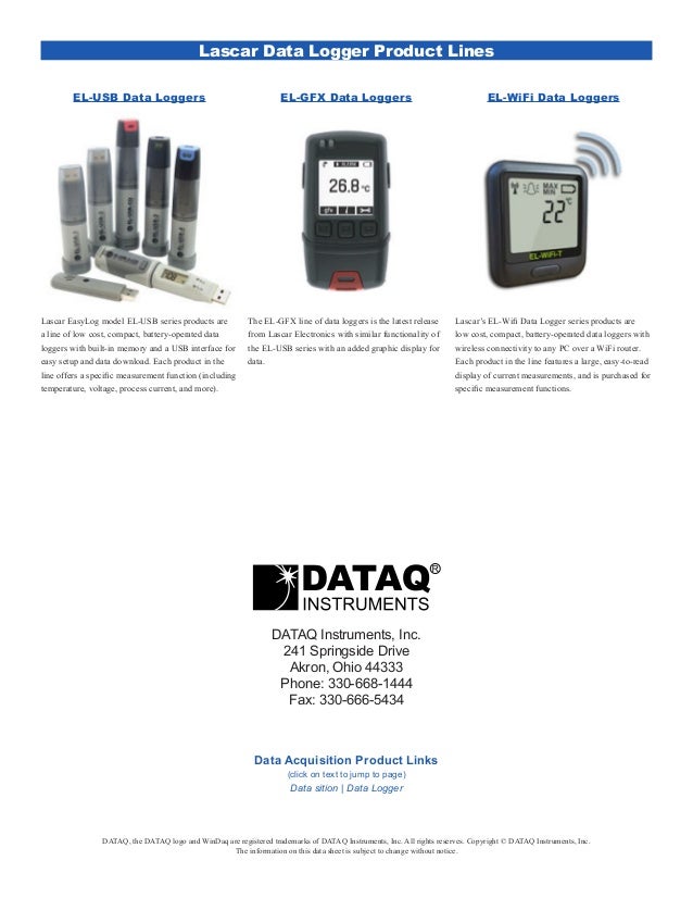 ★Data Logger Monitoring System★ ★Data Logger Monitoring System★
