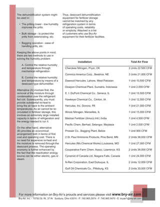 FertilizerStorage | PDF