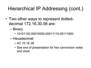 453599812-Lecture24-25-Subnetting-ppt.ppt