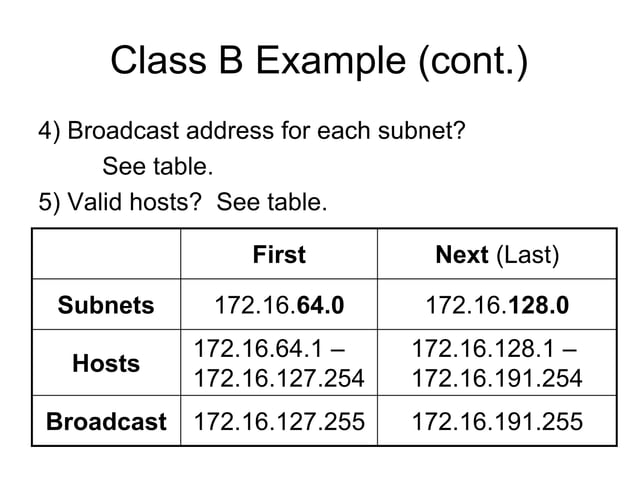453599812 Lecture24 25 Subnetting Pptppt
