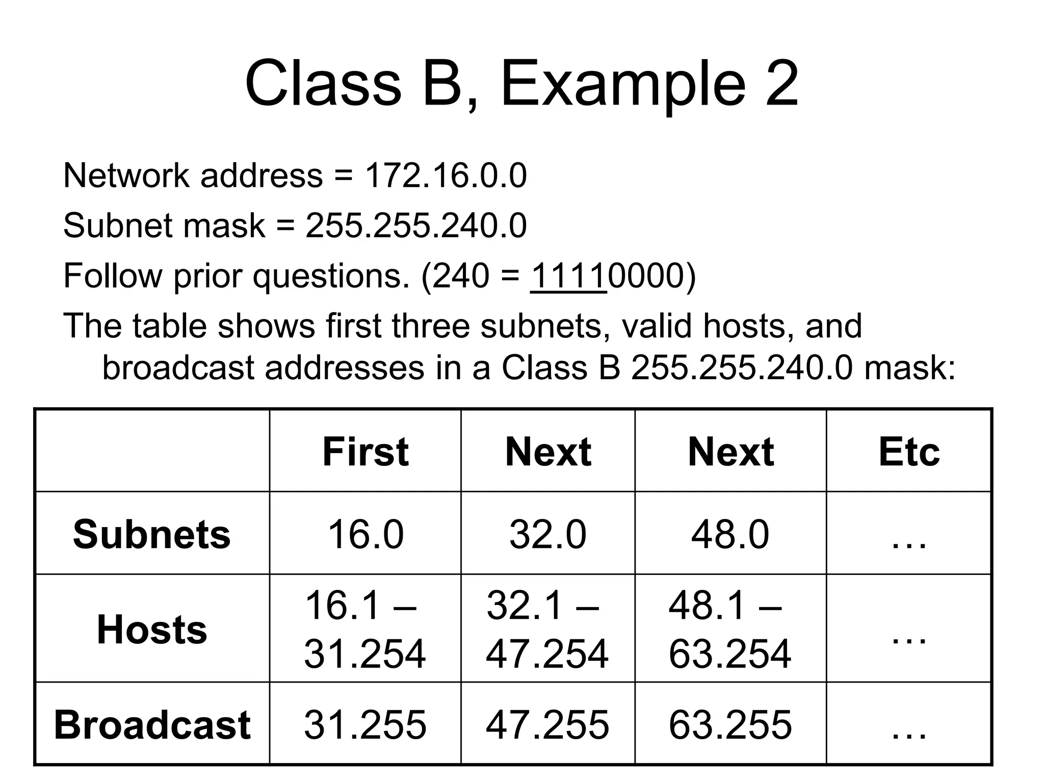 453599812 Lecture24 25 Subnetting Pptppt