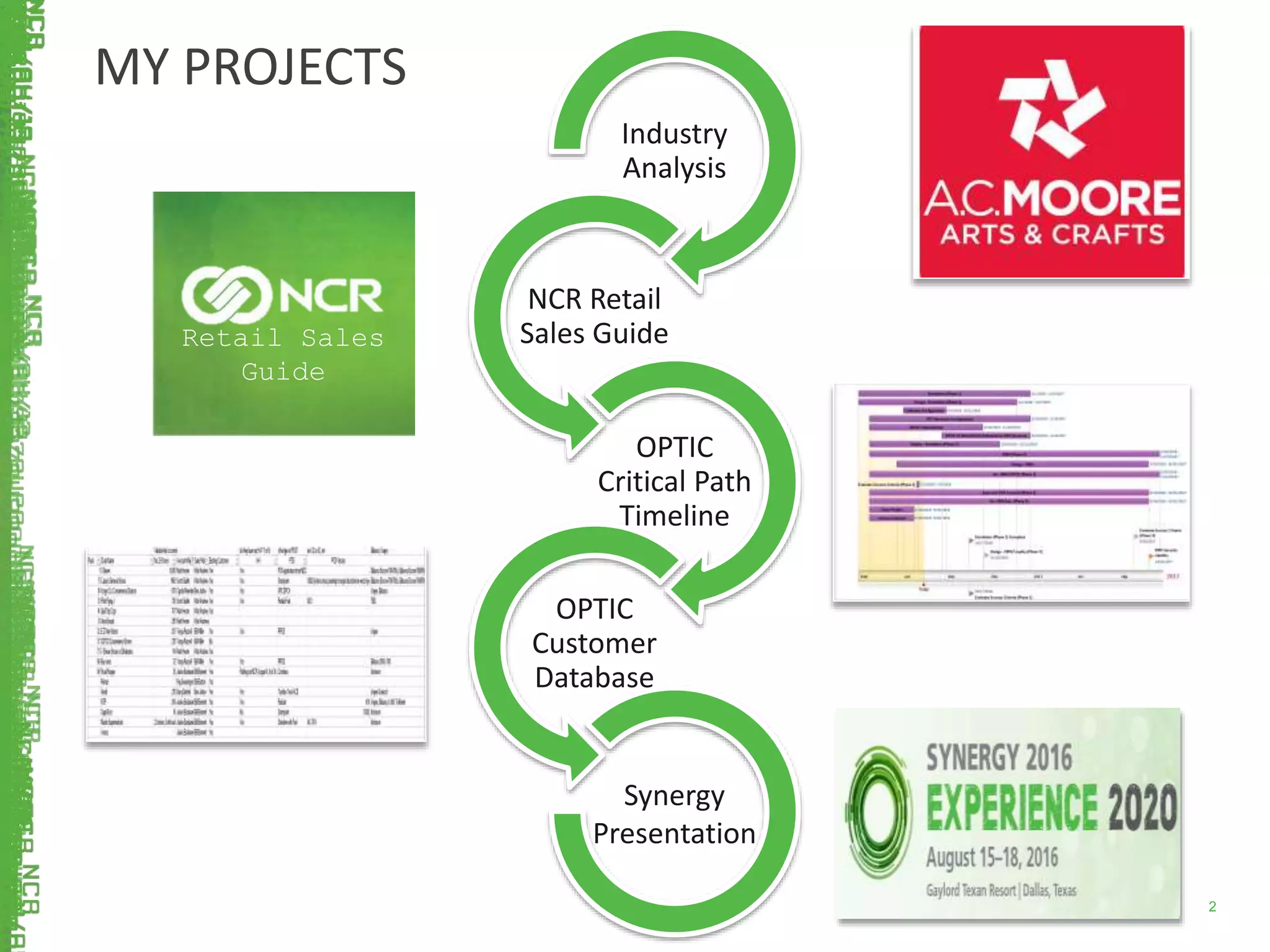 NCR Capstone PowerPoint | PPT