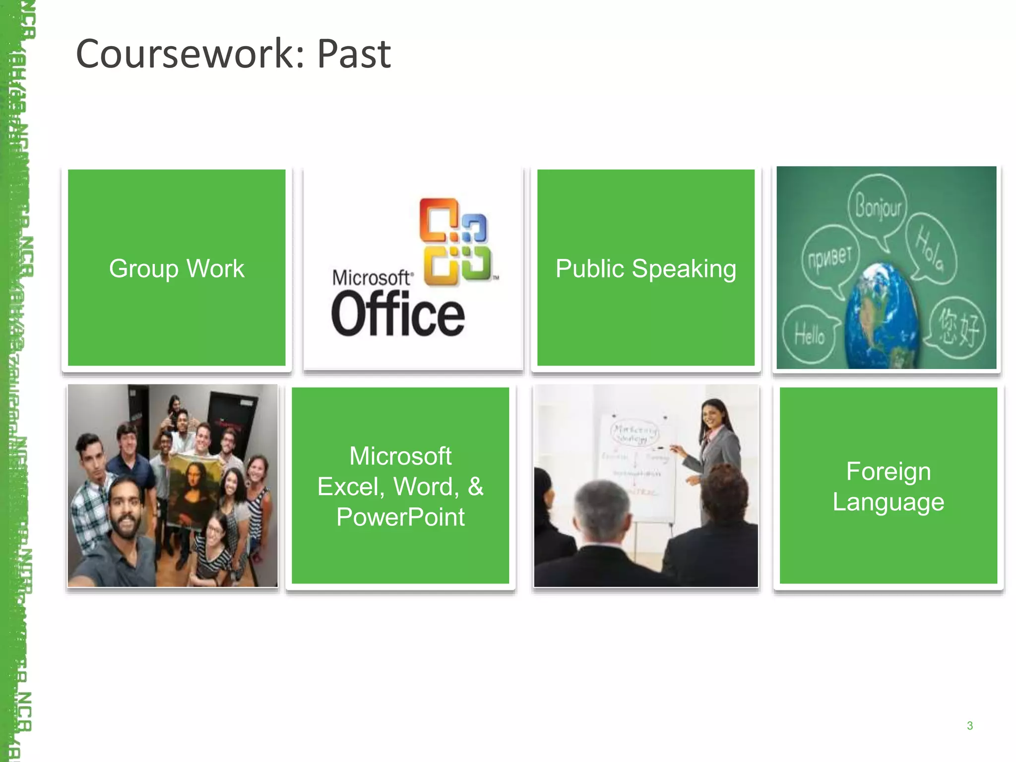 NCR Capstone PowerPoint | PPT