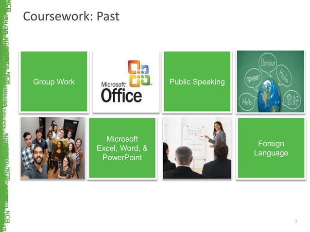 NCR Capstone PowerPoint | PPT