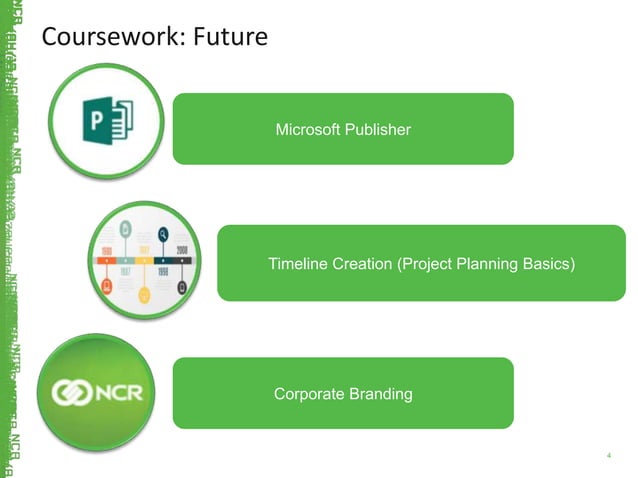 NCR Capstone PowerPoint | PPT