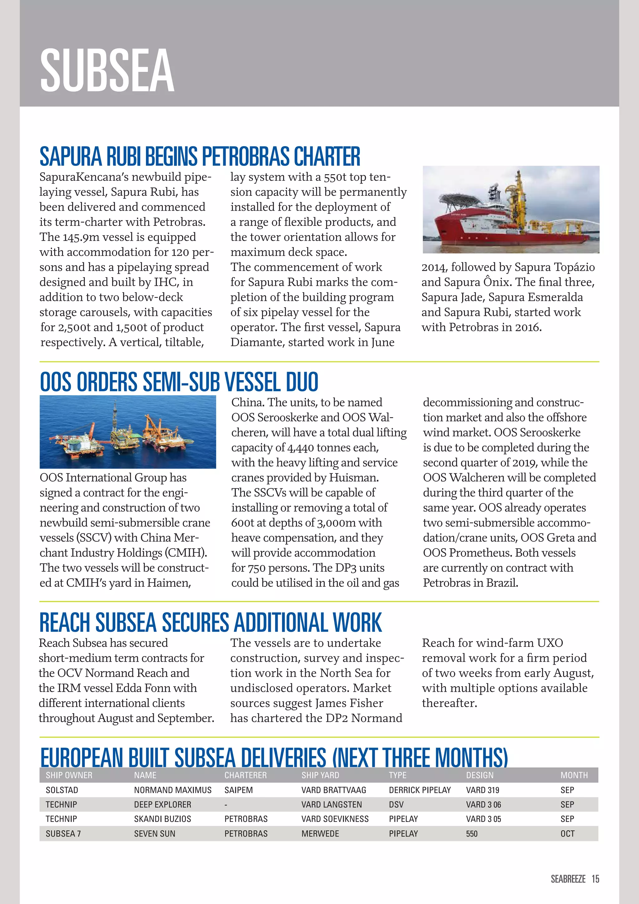 Seabreeze-August | PDF