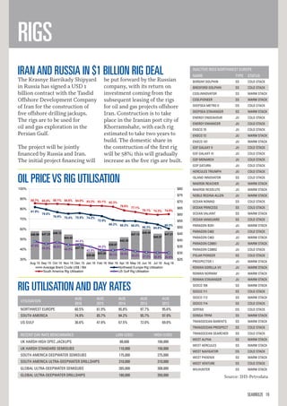 Seabreeze-August | PDF
