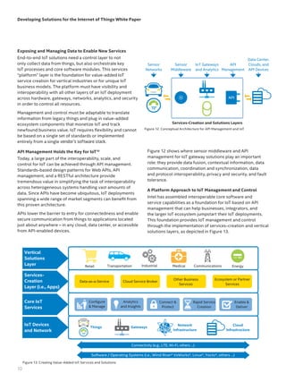 Developing-IoT-Solutions | PDF