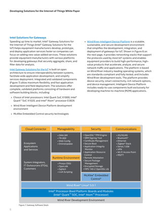 Developing-IoT-Solutions | PDF