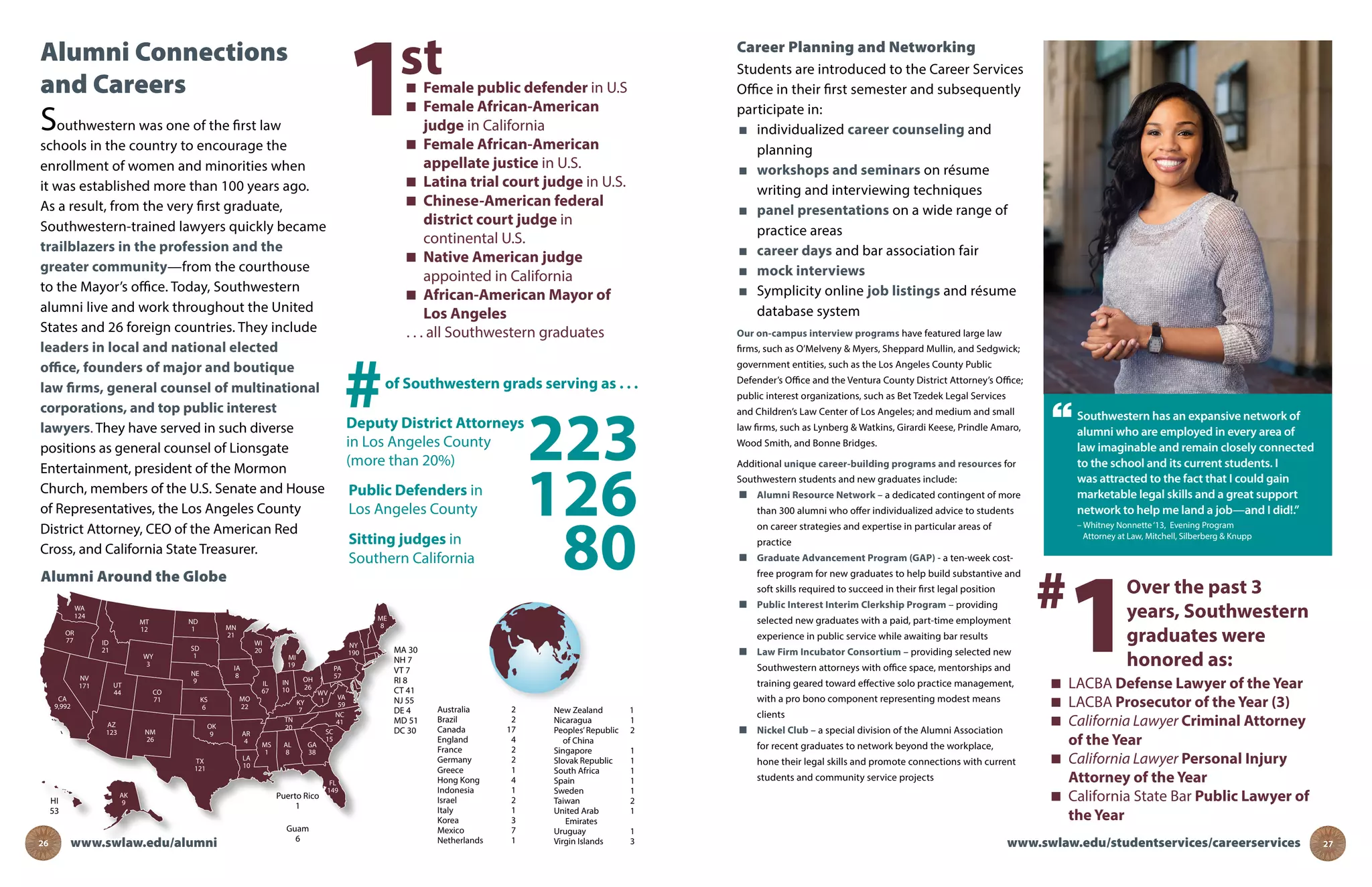 Southwestern JD catalog 2015 interactive | PDF