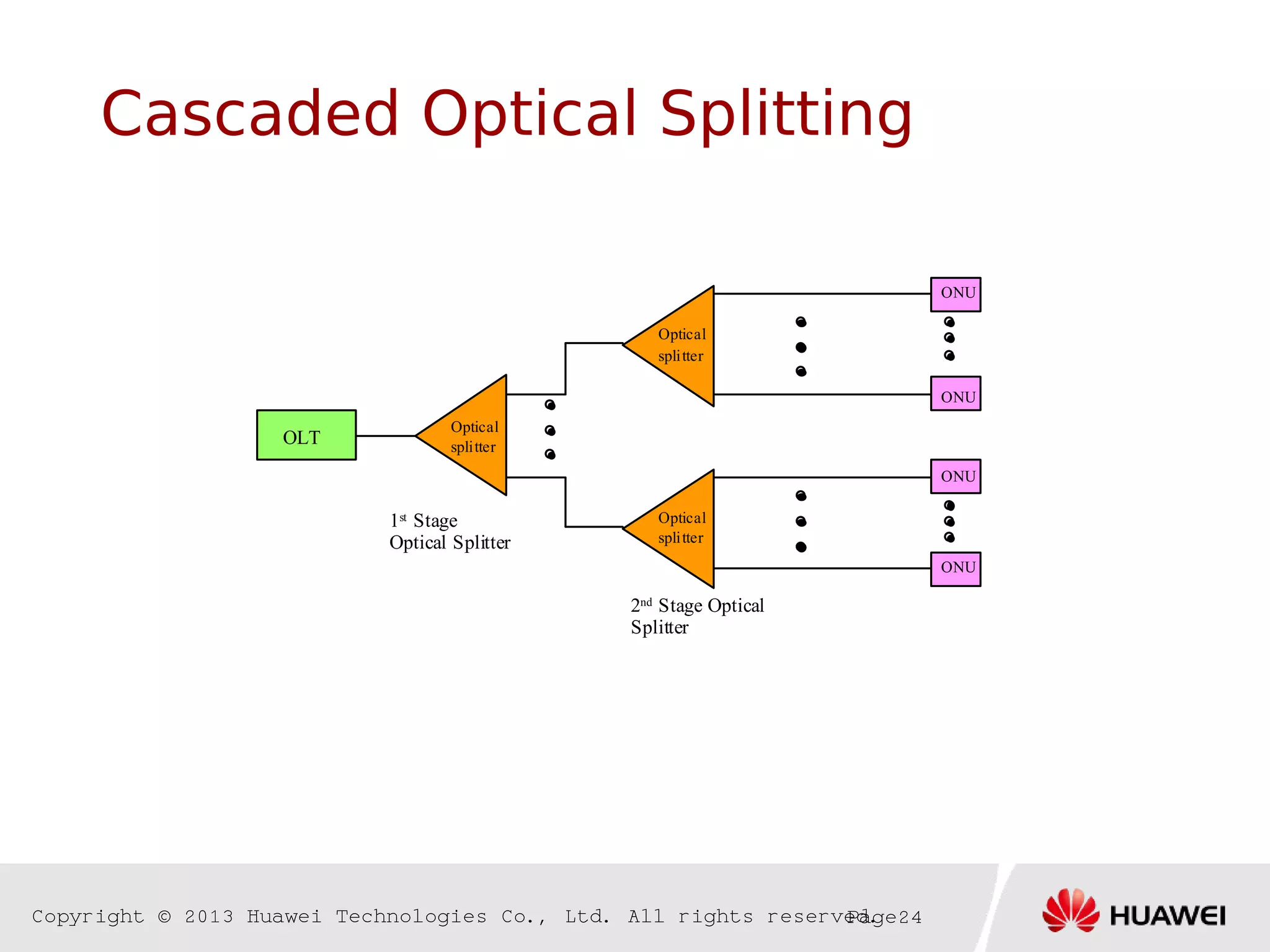 454022781-ODN-Planning-and-Design-Suggestions-TLF.pdf