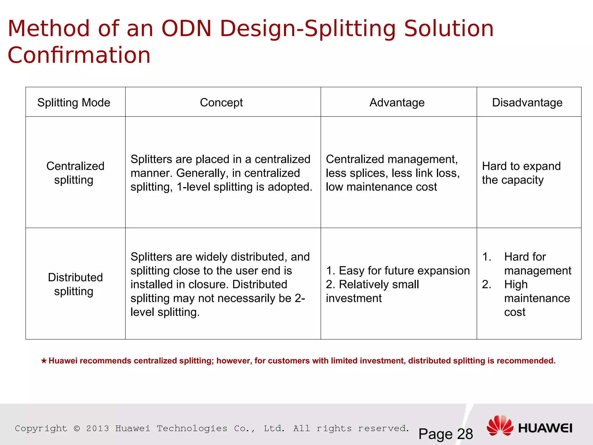 454022781-ODN-Planning-and-Design-Suggestions-TLF.pdf