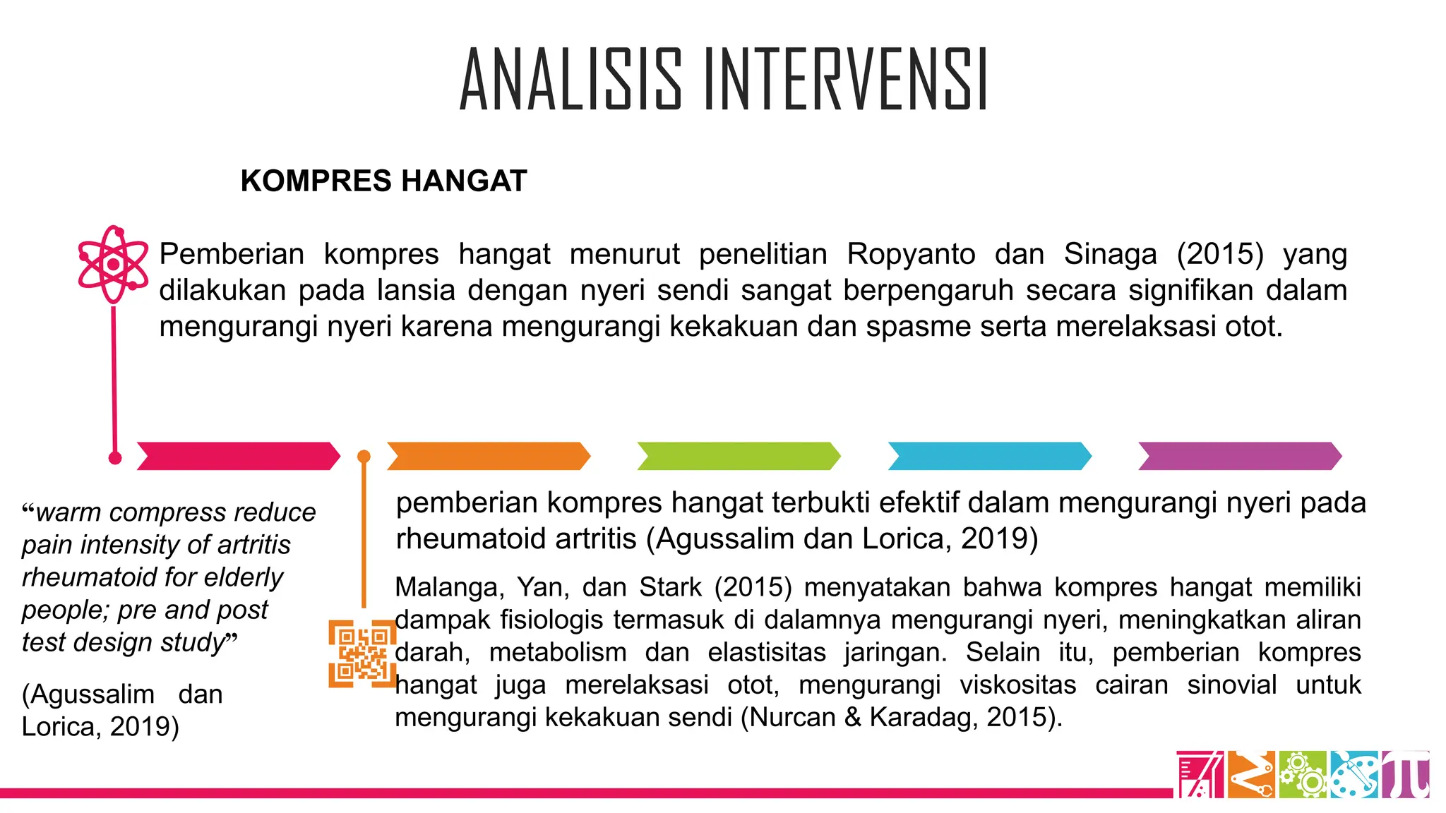 karya ilmiah akhr ners oleh alif -PPT-KIAN.pptx