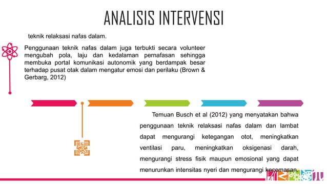 karya ilmiah akhr ners oleh alif -PPT-KIAN.pptx