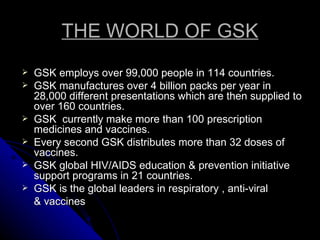 45415087 gsk-presentation1 | PPT