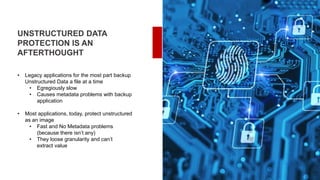 Webinar: Are You Treating Unstructured Data as a Second Class Citizen ...