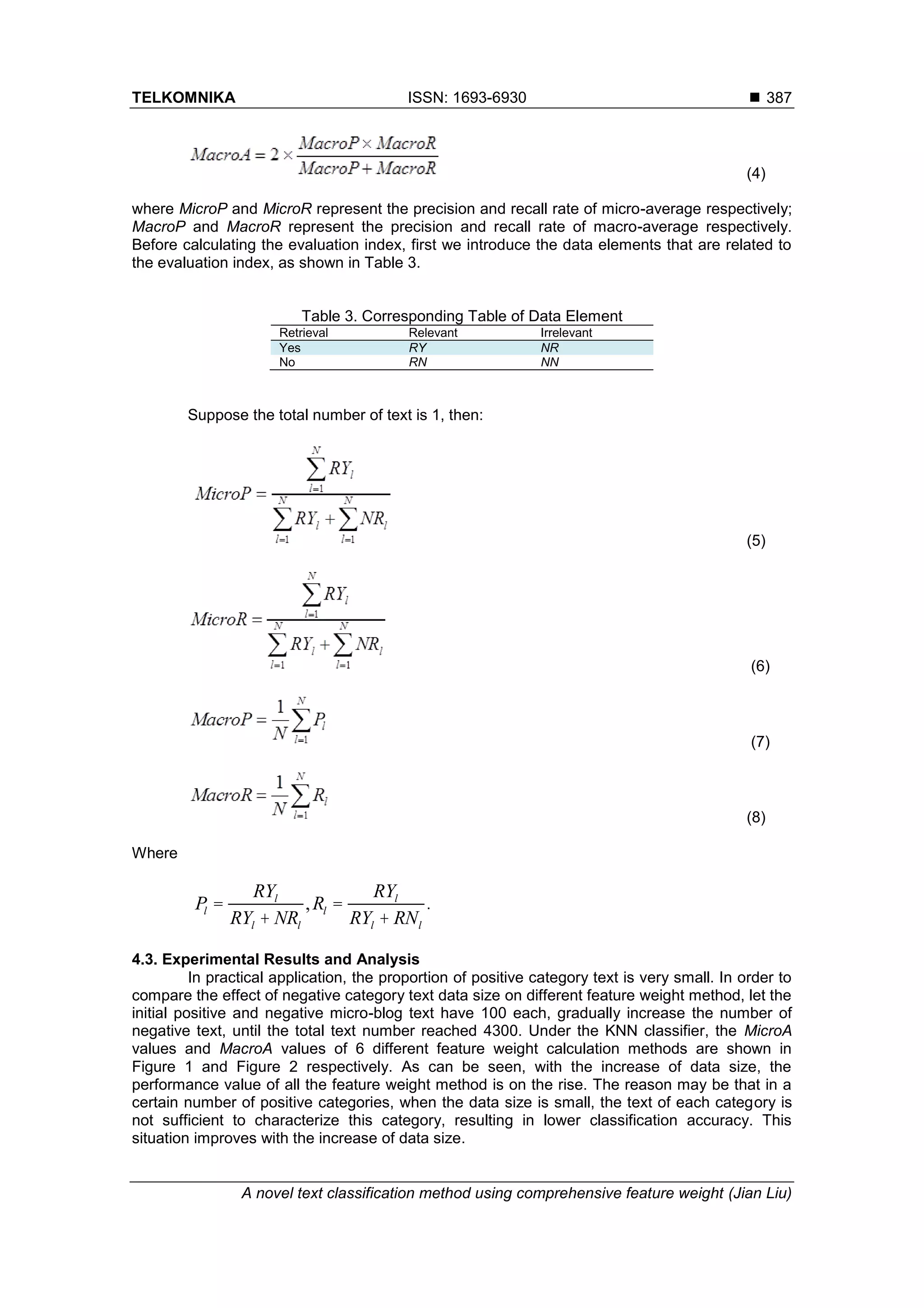 A Novel Text Classification Method Using Comprehensive Feature Weight Pdf Computing