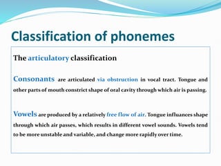 Phoentics slideshow of English Language! | PPT