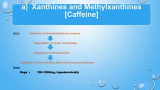 CNS_stimulants | PPTX