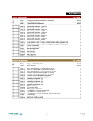 45502553 construction-project-checklist | PDF