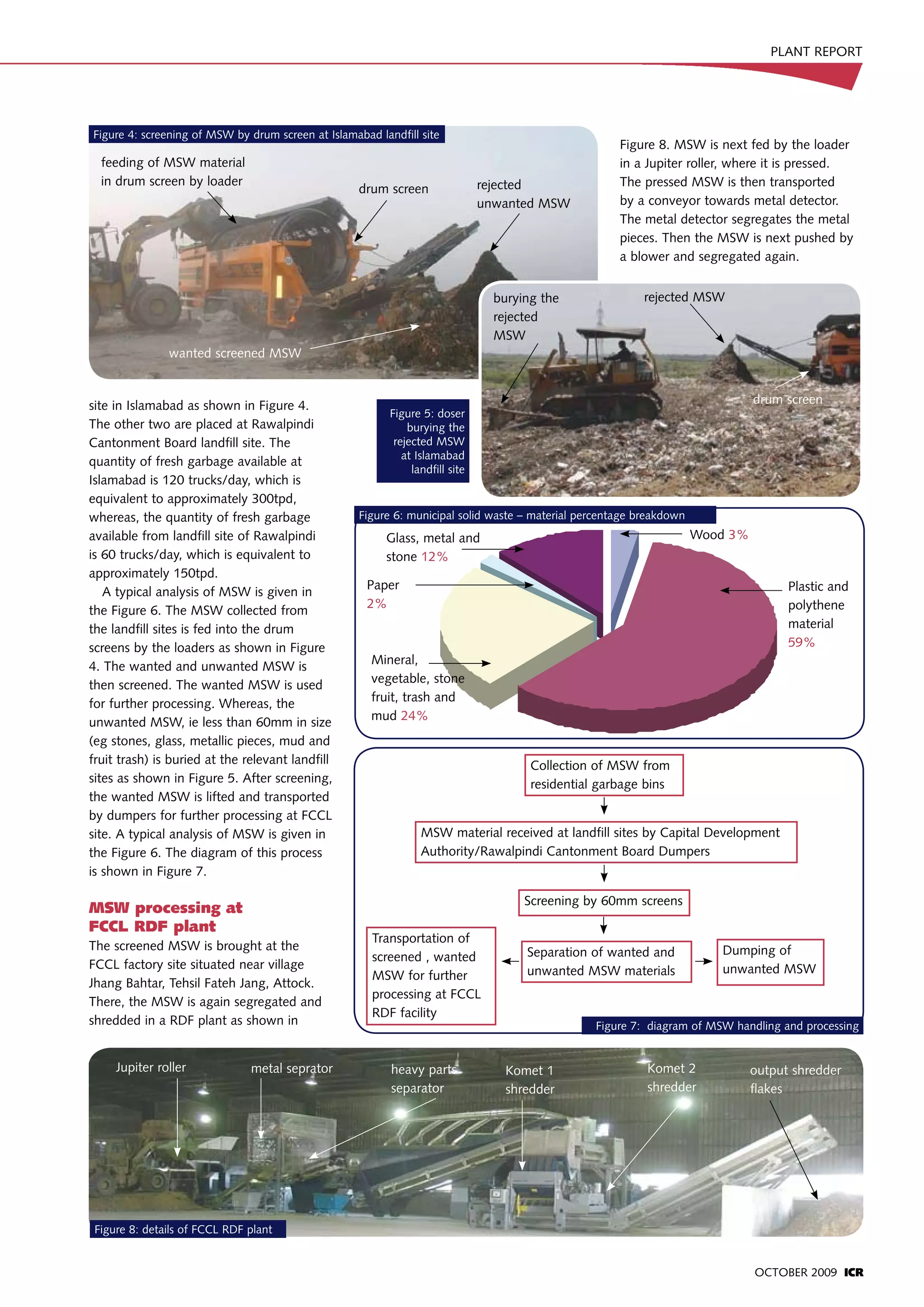 Fauji RDF ICR Oct 09 | PDF