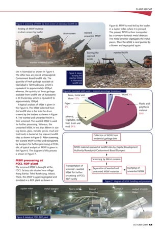 Fauji RDF ICR Oct 09 | PDF
