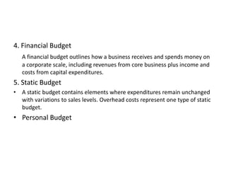 455199820-MATHS-PROJECT home budget .pdf