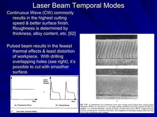 45555099-LaserCutting-RTantra.ppt
