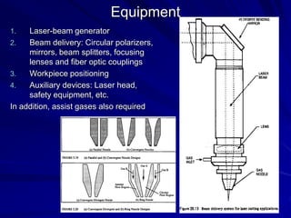 45555099-LaserCutting-RTantra.ppt